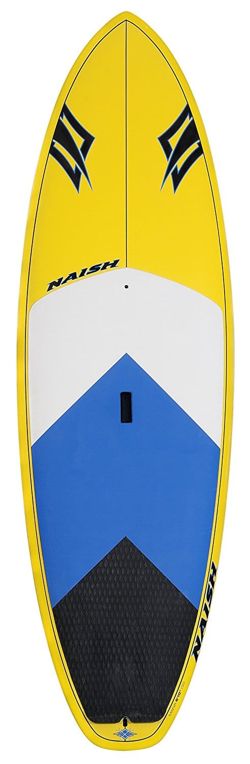 How to Stand Up Paddle Board (SUP) Beginners Guide